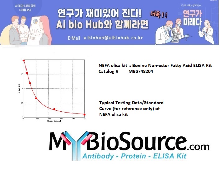 [My Biosource 공식 대리점]﻿NEFA elisa kit :: Bovine Non-ester Fatty Acid ...